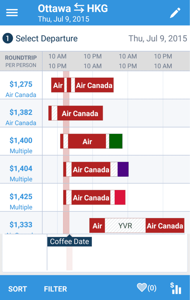 How to Use Hipmunk - Pointshogger