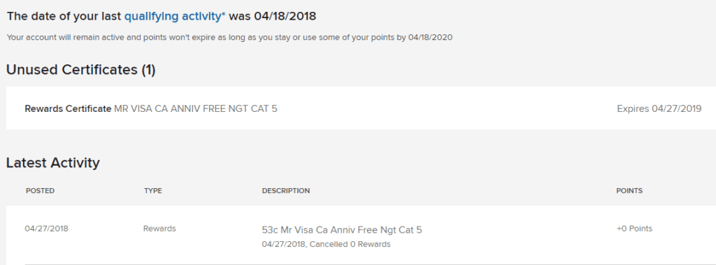 Marriott Rewards Free Night Certificate Coming Through - Pointshogger